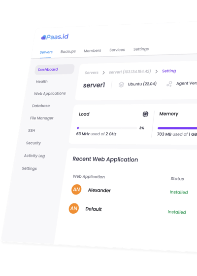 Manage WordPress - IDCloudHost