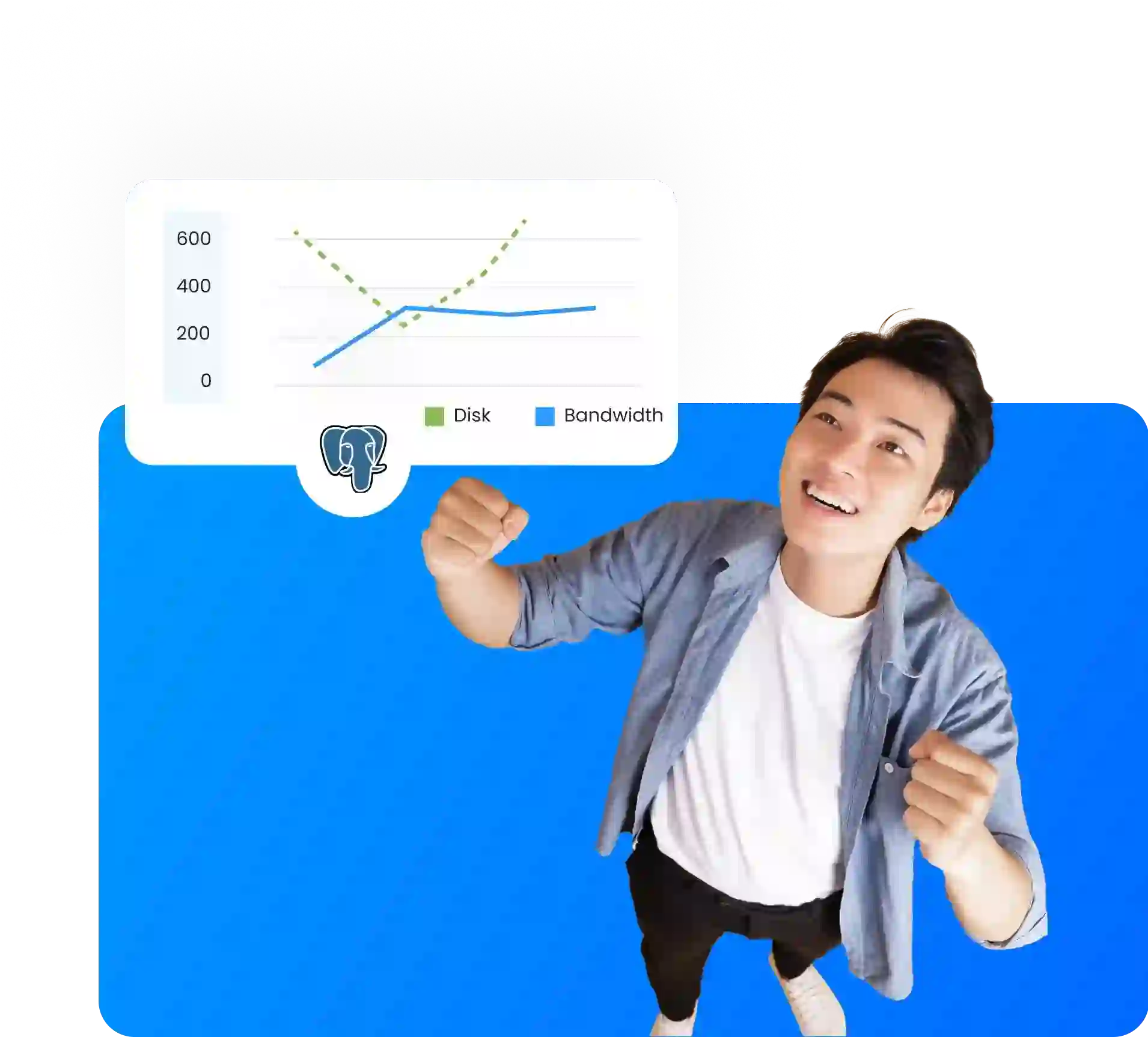 Managed PostgreeSQL - IDCloudHost