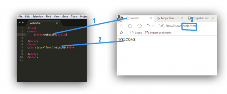 Mengenal Dasar Pemrograman HTML - IDCloudHost
