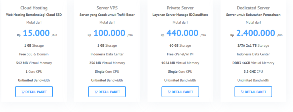 Mengenal Hosting untuk Kebutuhan Wordpress Anda - IDCloudHost