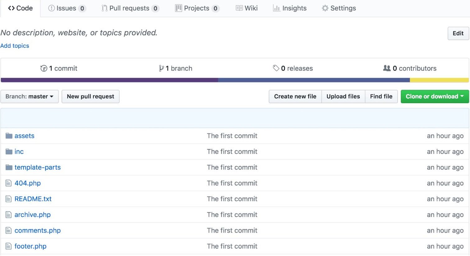 Tutorial Cara Menggunakan Github Untuk Wordpress Development Idcloudhost
