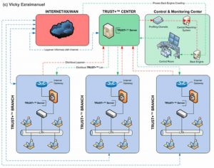 Mengenal Apa itu Internet Positif Serta Tujuannya di Indonesia ...