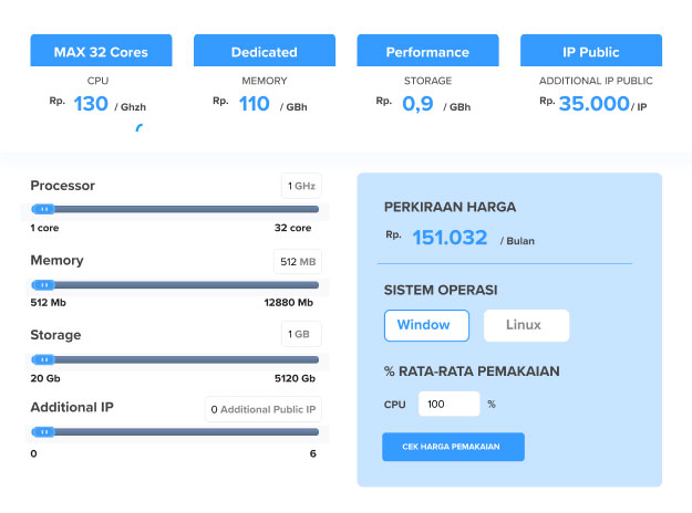 Private Virtual Data Center Indonesia Murah & Terbaik | IDCloudhost