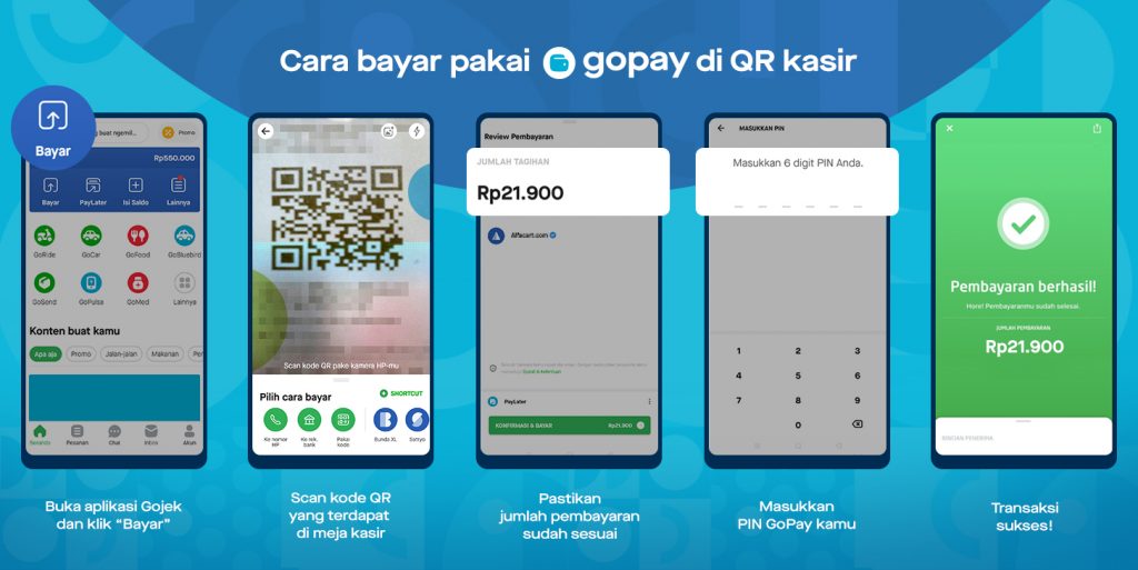 E-Money GO-PAY : Sejarah, Pengertian, Fitur, dan Pembayarannya ...
