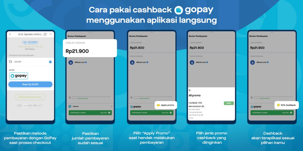E-Money GO-PAY : Sejarah, Pengertian, Fitur, dan Pembayarannya ...