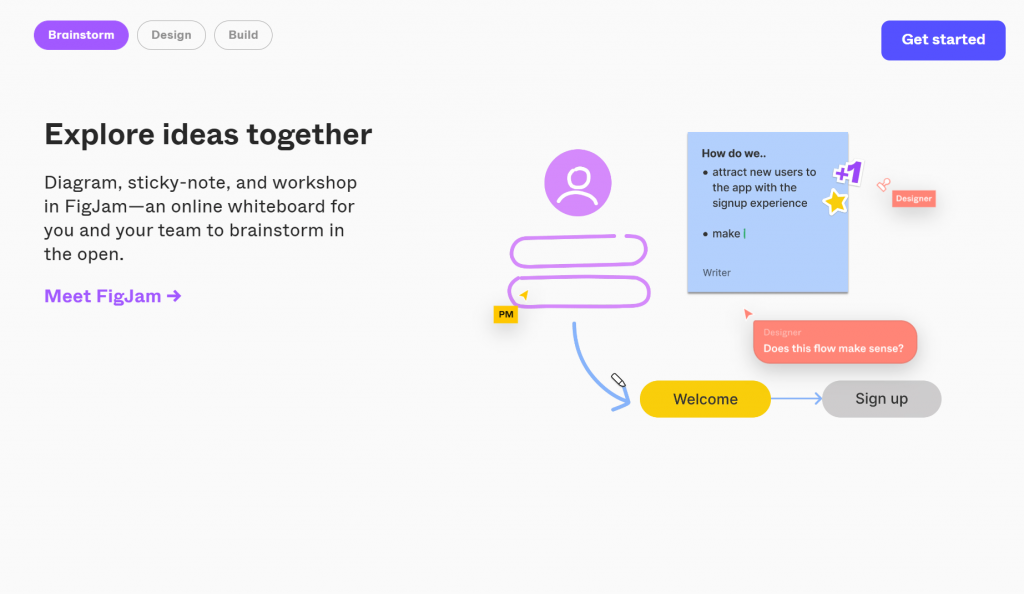 Adobe Akuisisi Figma Dengan Nilai Fantastis $20 Miliar